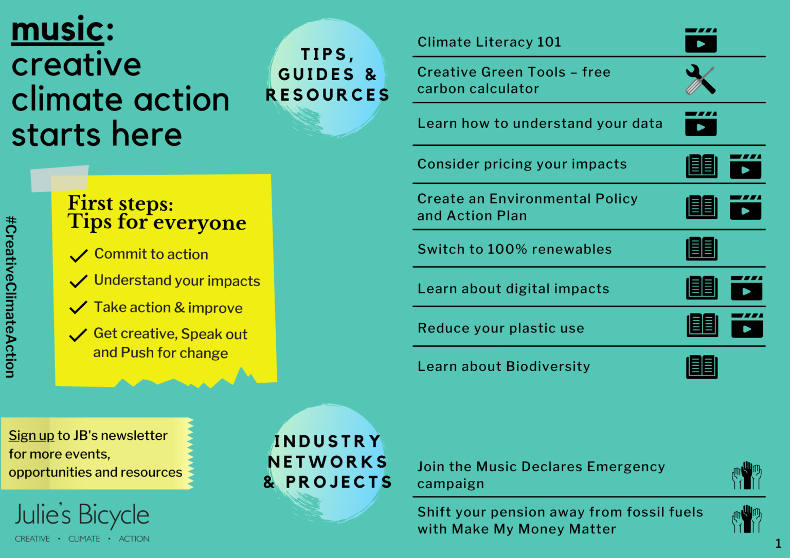 Music top tips guide - Julie's Bicycle